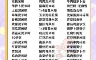 5个月宝宝辅食食谱_6个月宝宝辅食吃什么