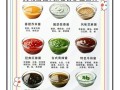 沙拉汁怎么做_蔬菜沙拉怎么调好吃