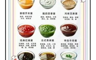 沙拉汁怎么做_蔬菜沙拉怎么调好吃