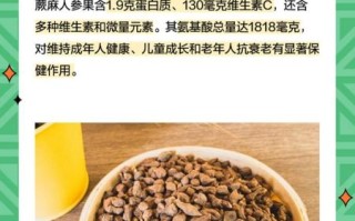 蕨麻人参果的功效与作用_蕨麻人参果怎么吃