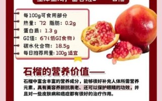 石榴吃多了会上火吗_一天吃多少合适