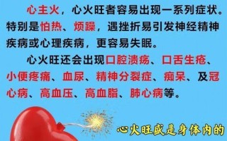 心火旺吃什么药_心火旺吃什么药降心火