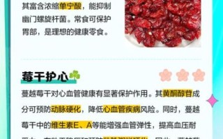 蔓越莓干的功效与禁忌_哪些人不能吃