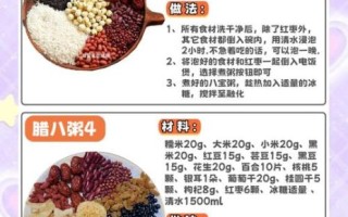 常州腊八粥的做法_腊八粥怎么煮才正宗