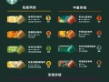 星巴克价格表2021_星巴克价目表2021