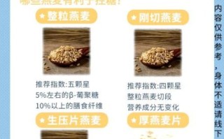 燕麦怎么吃最好_燕麦片怎么煮才软糯