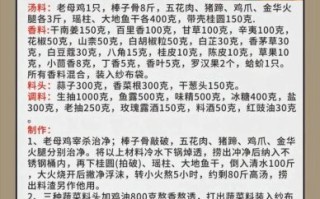 武汉麻辣鸭脖怎么做_正宗配方揭秘