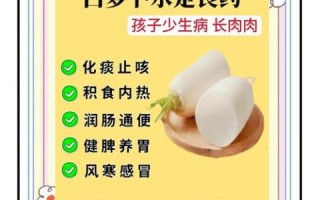 萝卜汤治咳嗽的做法_萝卜汤治咳嗽有效吗