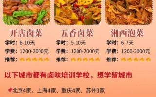 卤味熟食培训哪家好_学卤味熟食要多久