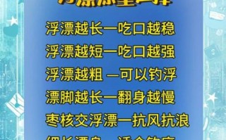 鲫鱼漂和鲤鱼漂的区别_怎么选