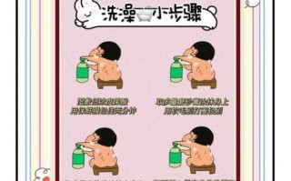 怎样快速变白_变白最简单的方法