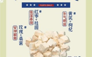 茯苓煮水的方法_茯苓煮水一次放多少克