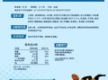 趣多多饼干配料表有哪些添加剂_趣多多饼干配料表热量高吗