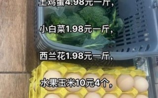 今天鸡蛋一斤多少钱_鸡蛋价格为何波动