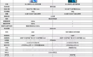 红米note9值得买吗_红米note9参数配置详情