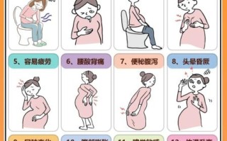 怀孕初期有哪些症状_如何判断是否怀孕