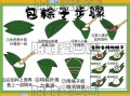 怎样包粽子_粽子怎么包才好吃