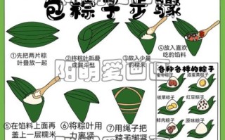 怎样包粽子_粽子怎么包才好吃