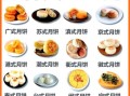 月饼有哪些种类_传统月饼图片名称大全