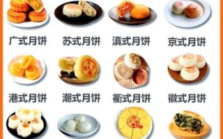 月饼有哪些种类_传统月饼图片名称大全