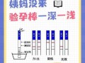 测不出怀孕又不来例假_月经推迟但验孕棒阴性