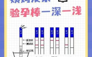 测不出怀孕又不来例假_月经推迟但验孕棒阴性