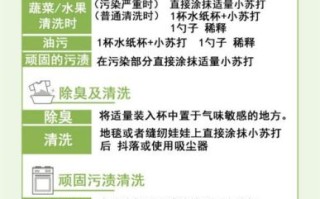 苏打粉怎么清洗厨房油污_苏打粉清洁马桶黄垢