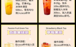 coco奶茶加盟条件及费用是多少_加盟流程详解