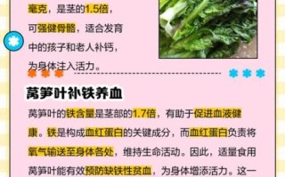 莴笋叶的功效与作用禁忌_什么人不能吃