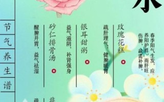 雨水节气吃什么最合适_雨水养生食谱推荐