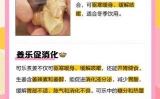 可乐姜汤禁忌_什么人不能喝