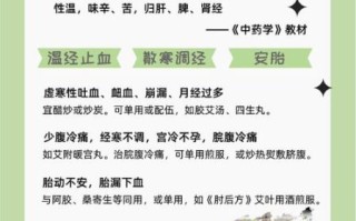 艾草的功效与作用禁忌_艾草泡脚的禁忌有哪些