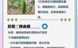 痛风可以吃秋葵吗_秋葵嘌呤含量是多少