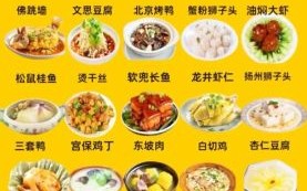 国宴菜单2019有哪些菜_国宴菜做法揭秘