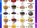 豆浆搭配食谱大全_豆浆怎么搭配更营养