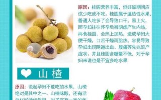 怀孕哪些水果不能吃_孕妇不能吃哪些水果