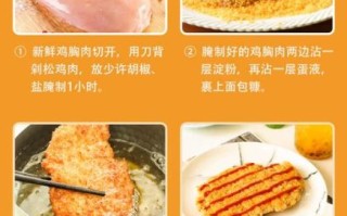 面包糠炸鸡腿怎么炸才好吃_面包糠炸鸡腿的做法窍门