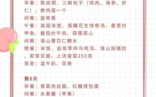 第一周月子餐吃什么_产后第一周饮食禁忌