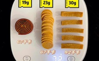 山楂条热量高吗_减肥能吃吗