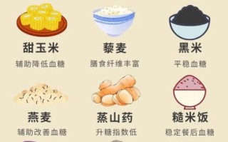 糖尿病吃什么食物好_糖尿病饮食禁忌有哪些