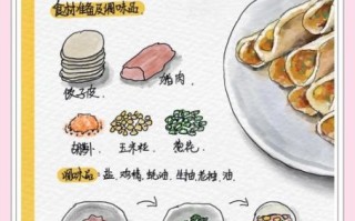 日式煎饺怎么做_日式煎饺和锅贴区别