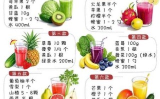 减肥排毒果蔬汁搭配表_哪些搭配最有效