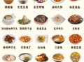 中国四大名菜是哪四大_四大名菜代表菜