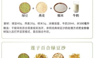 破壁机绿豆汤怎么做_绿豆汤要煮多久