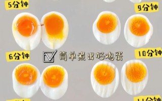 鸡蛋煮多少分钟最好吃_溏心蛋要煮几分钟