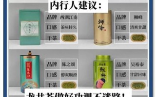 西湖龙井哪个牌子好_如何挑选正宗品牌