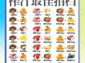 果汁搭配榨汁大全_哪些水果不能一起榨汁