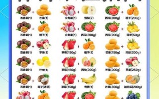 果汁搭配榨汁大全_哪些水果不能一起榨汁