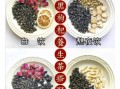 黑枸杞怎么泡水_黑枸杞泡水温度多少合适