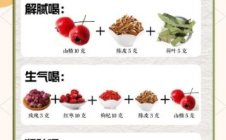夏季喝什么茶最好_夏天适合喝什么茶不上火
